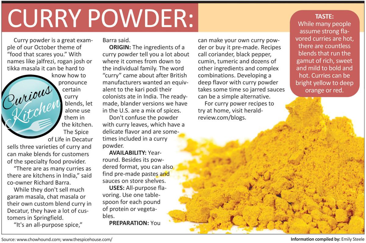 Curious Kitchen: Curry powder