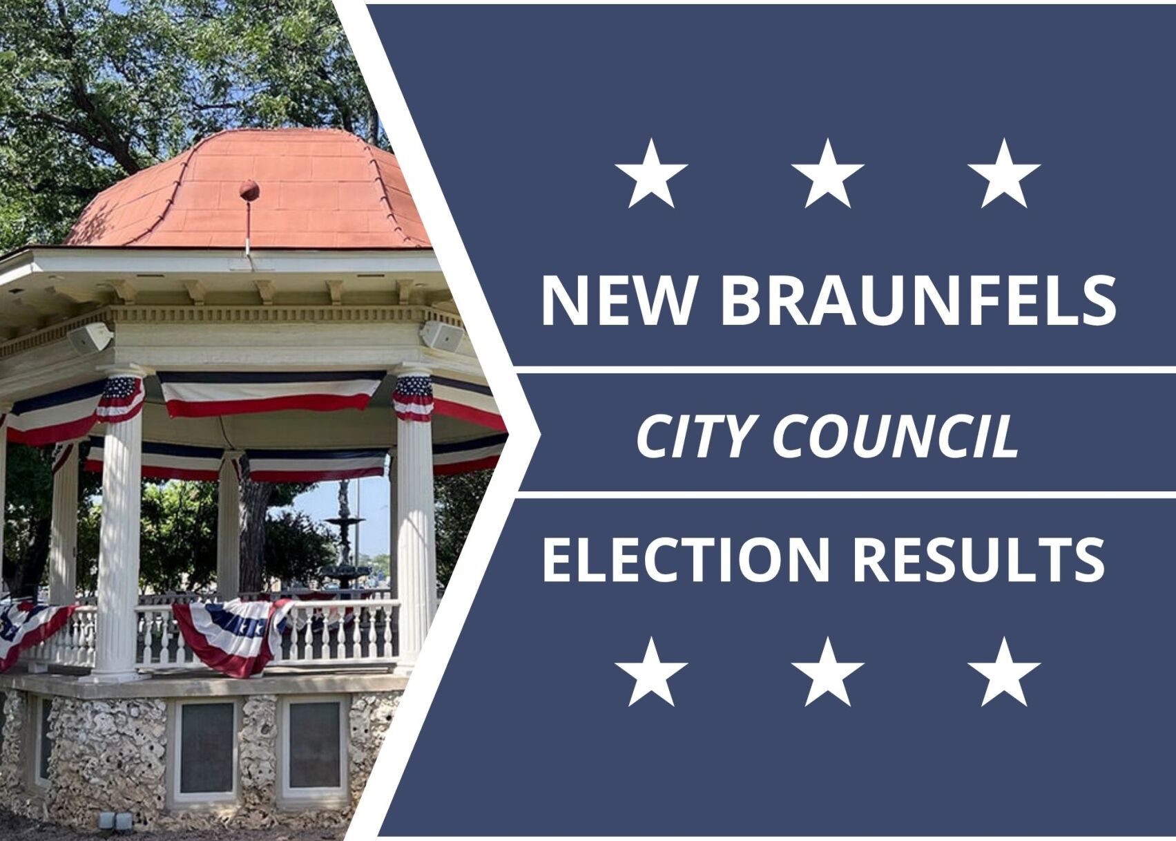 2026 ELECTIONS: French wins New Braunfels mayor, Labowski re-elected ...