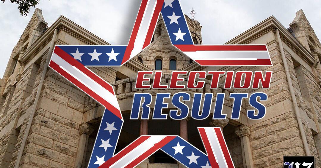 Hoyt leads Parrish for County Judge, Miller up in Clerk race and Minus ...