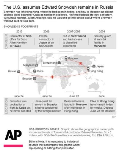 Send him back: US urges nations to return Snowden | Members ...