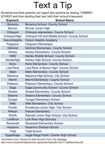 school shooting list