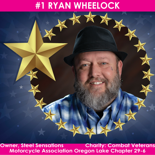 Dancing with Klamath's stars returns Friday to Ragland | Local News ...