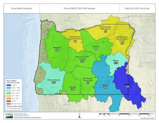 Oregon snowpack levels in good shape now, but spring variables still in ...