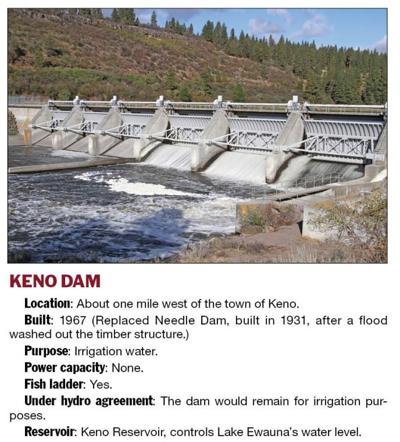 Keno Dam: Reservoir is used to control Lake Ewauna’s water level | News ...