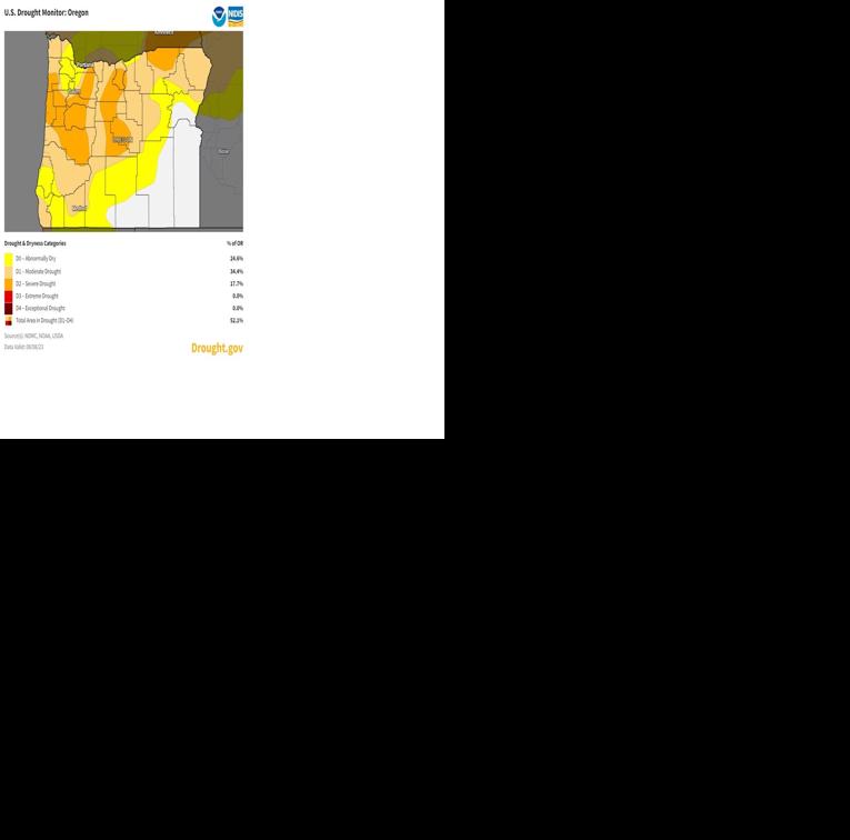 More than half of Oregon in drought during wildfires, heat waves | News ...