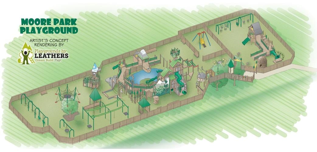 Moore Park Playground dream becoming reality in summer 2023 | News ...