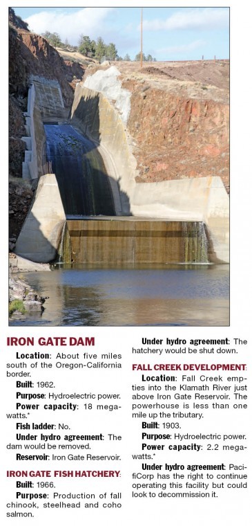 Iron Gate: If the dam is removed, the fish hatchery would be closed ...