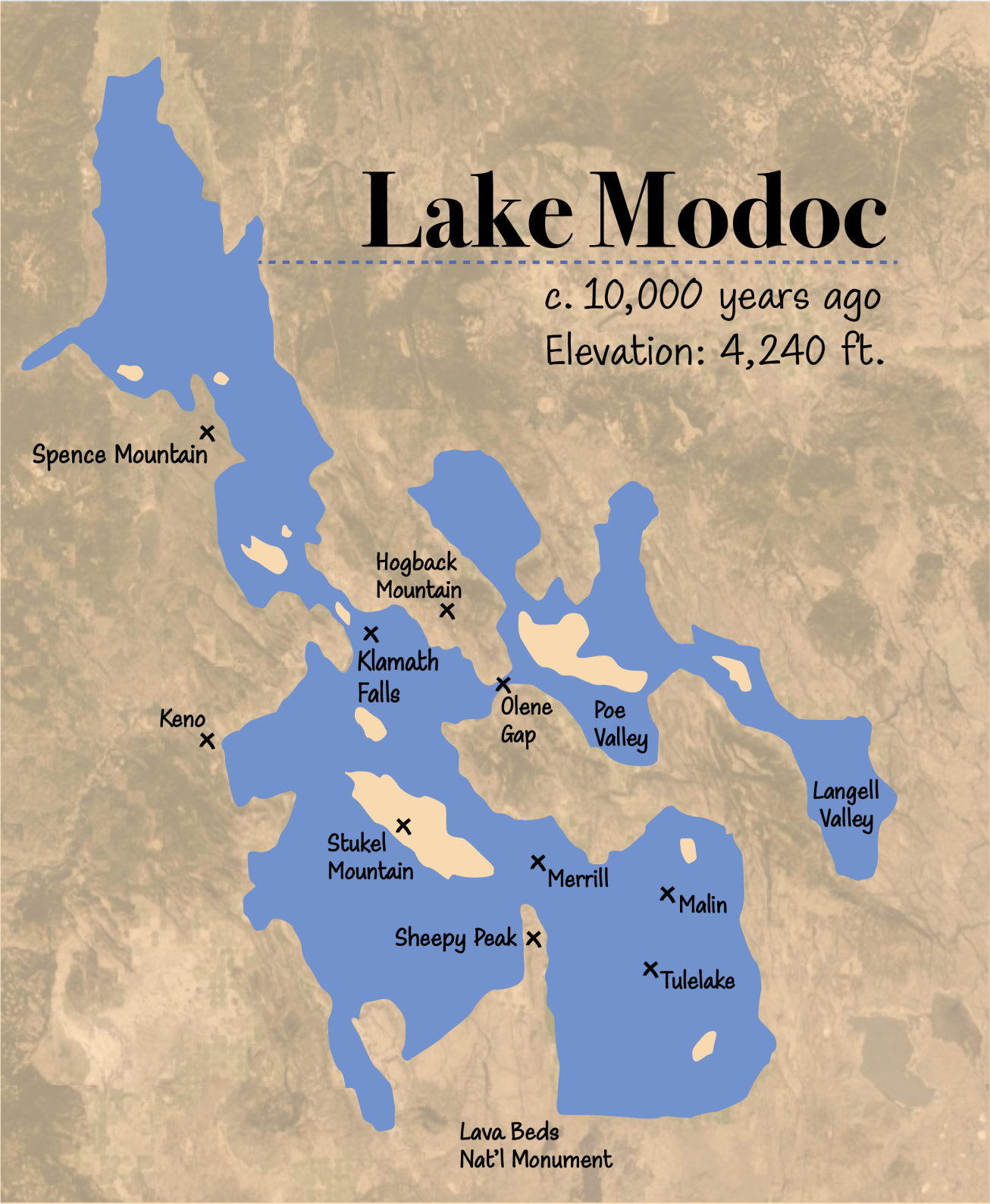 Klamath Modoc lake dwelling - NativeHistory.Info