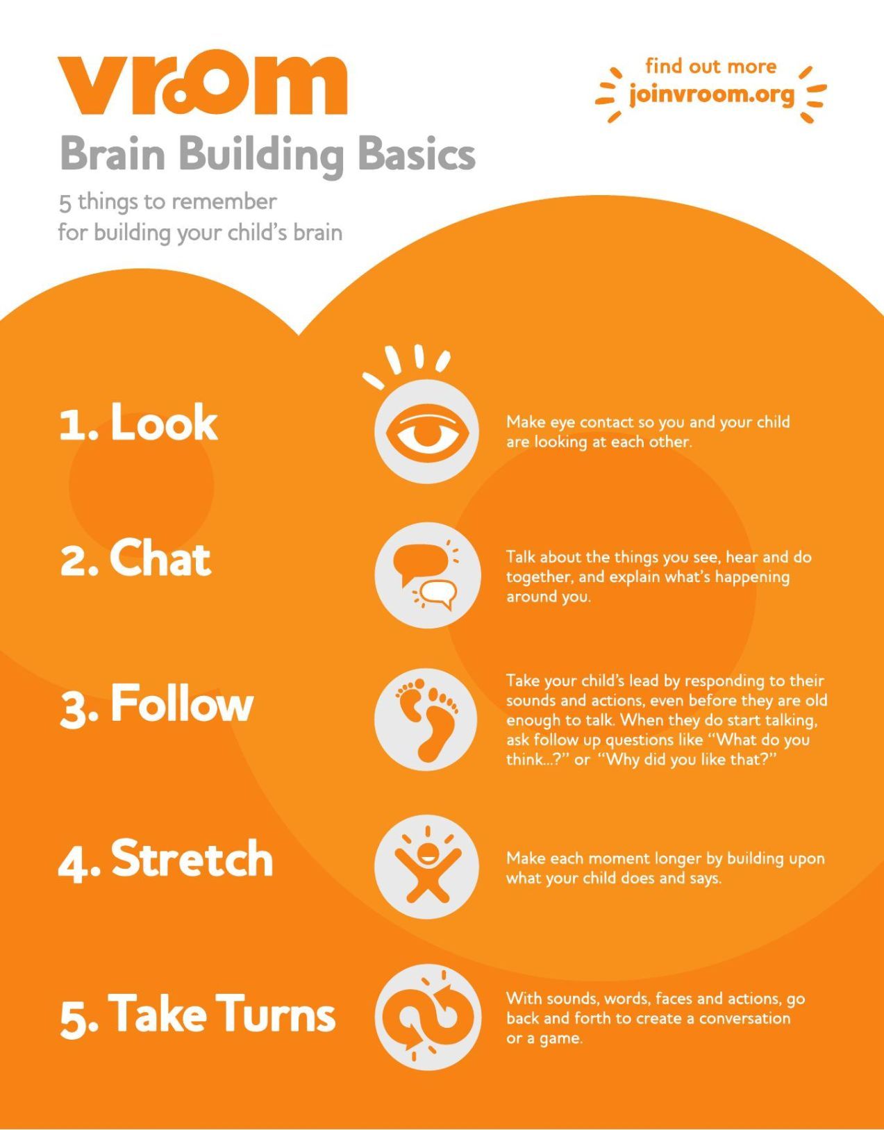 Vroom: Brain Building Basics | | heraldandnews.com