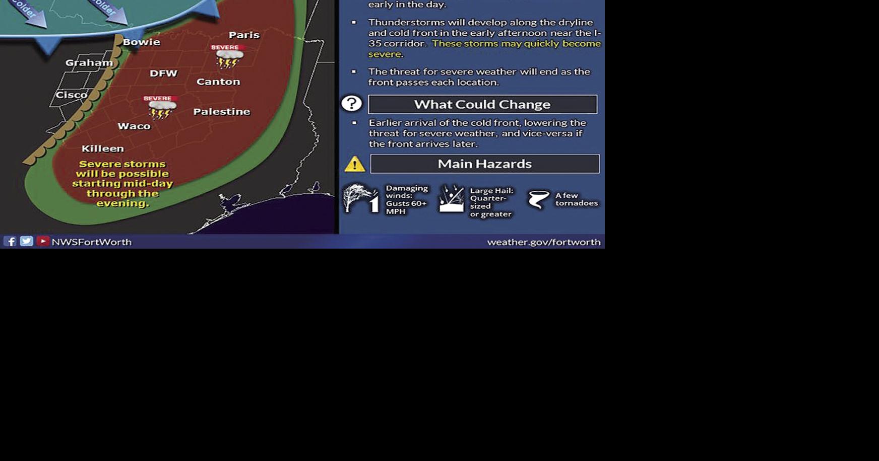 More severe weather, cold heading this way | News | heraldbanner.com