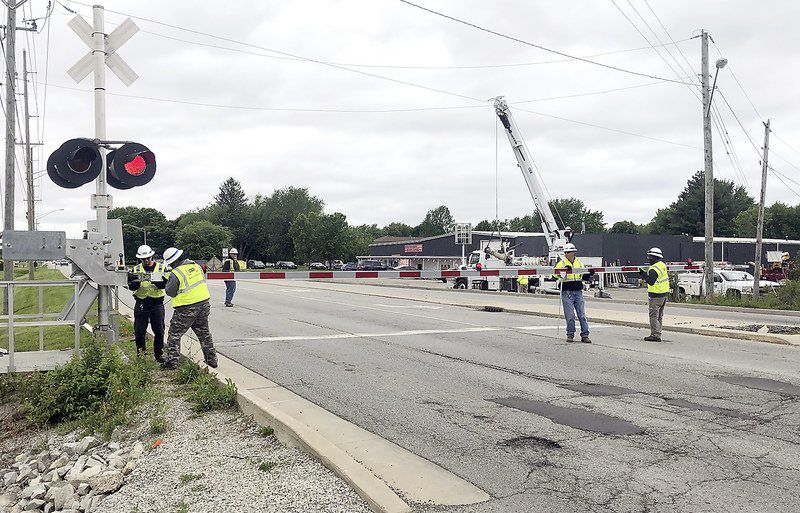 Csx Railroad Crossing Gates