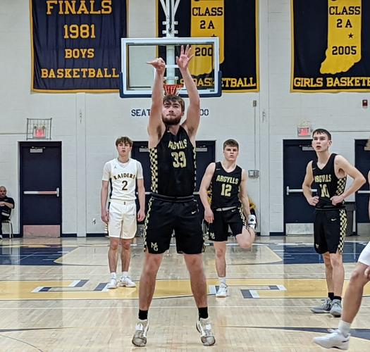 Instant offense: Helman provides spark off Shenandoah bench in win over ...