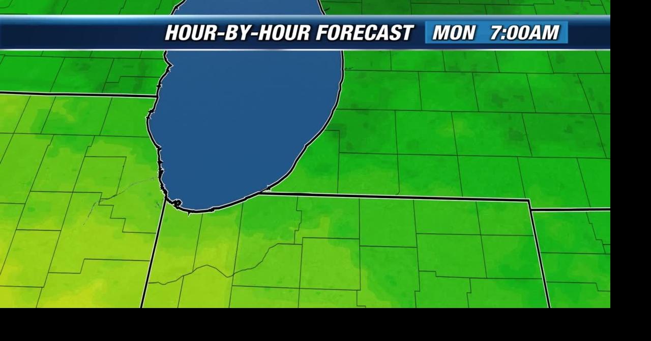 Daily Forecast 06-01-2026 | | heraldpalladium.com
