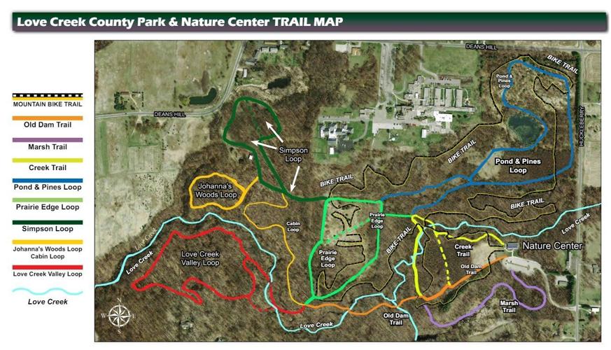 Love Creek is a hidden treasure of Berrien County | Local ...