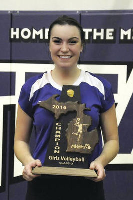 Emily Witkowski: A five-sport athlete for the Titans | Local ...