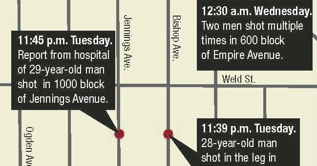 BH police seek help in shooting spree | Local News | heraldpalladium.com