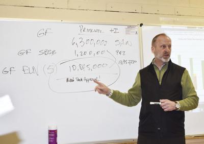 Benton Harbor school district faces dire financial situation | Local ...