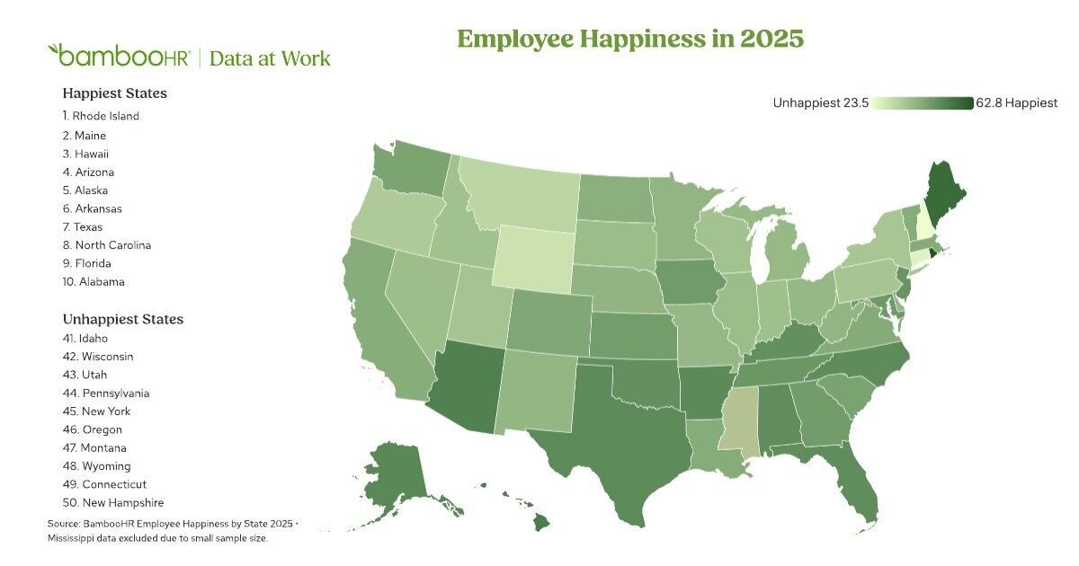 America's Morale Map: New BambooHR Platform Data Reveals a 40-Point Gap ...