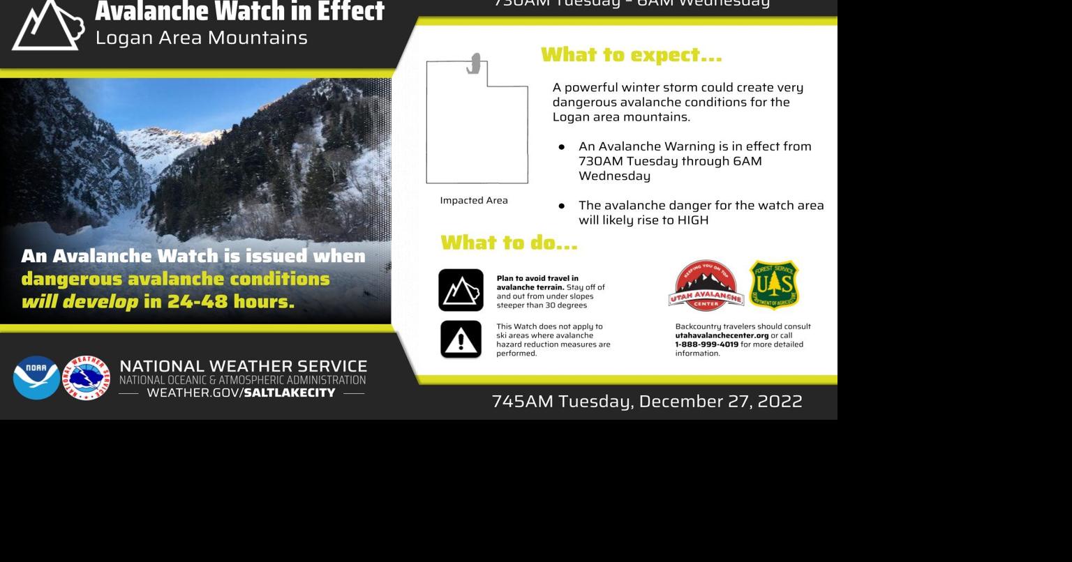 Avalanche watch issued for Bear River Range | Accidents & Disaster ...