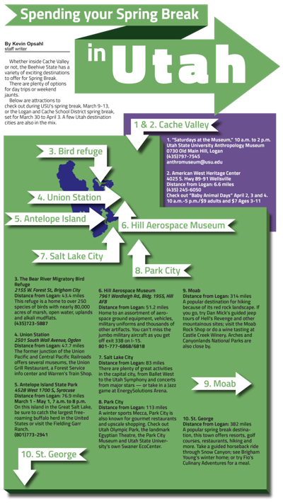 Infographic: Spring Break in Utah | Features | hjnews.com