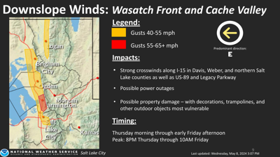 Wind advisory predicts wind gusts up to 55 mph | Local News | hjnews.com
