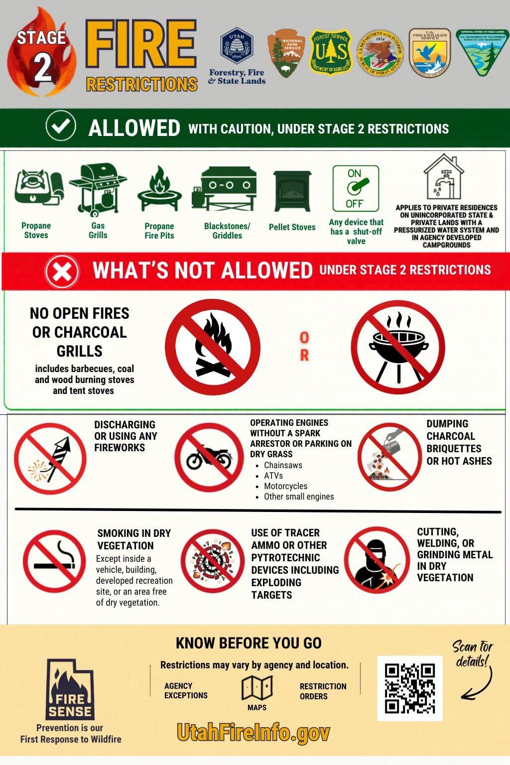 Fire restrictions advance to Stage 2 in unincorporated areas of Cache ...