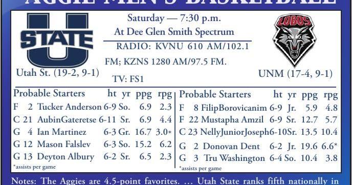 USU men’s basketball: First place on the line Saturday at the Spectrum ...