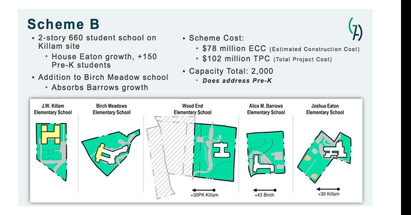 Reading celebrates as MSBA agrees to consider new Killam School project ...
