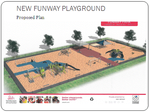 Funway Park to close MONDAY, July 7 | | homenewshere.com