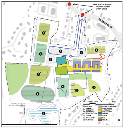 Stoneham looks to construct new high school | Middlesex East ...