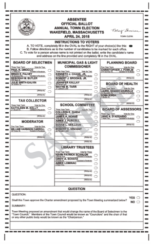 Voting reminders for April 24th election and Sample Ballot | Wakefield ...