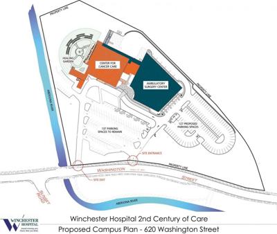 Winchester Hospital to move forward with plans | Winchester ...