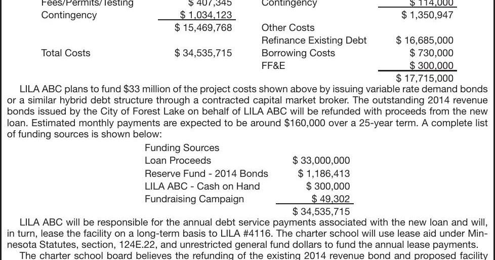 Construction Bids | Advertisement For Bids & Proposals | hometownsource.com