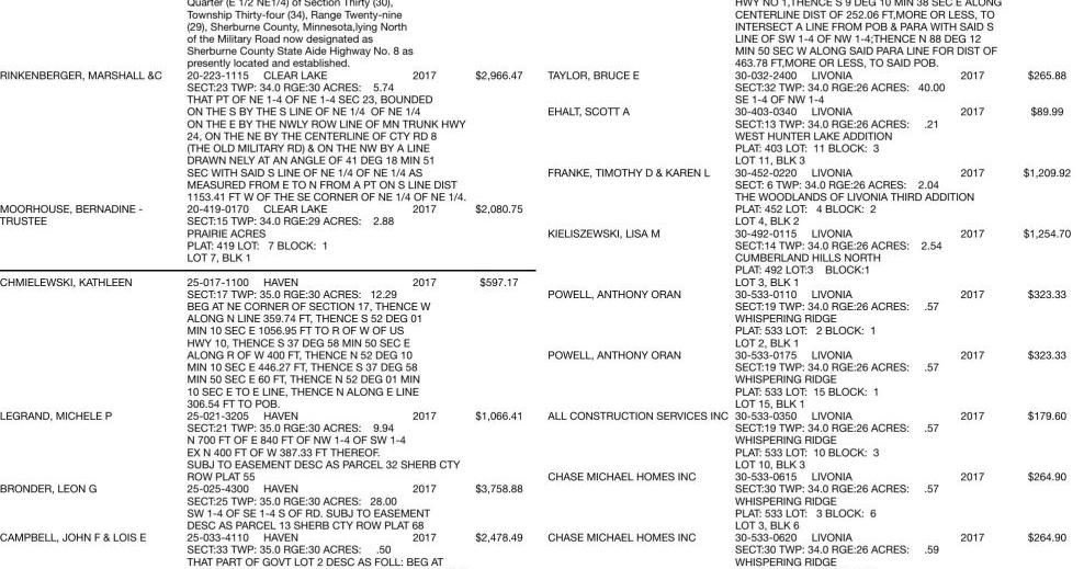 2017 Delinquent Taxes (4) | Delinquent Tax List | hometownsource.com
