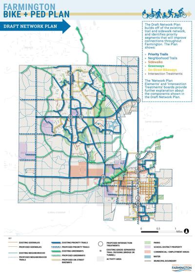 Bike pedestrian plan cycles along | Sun This Week | hometownsource.com