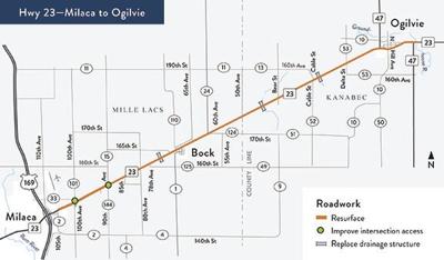 Highway 23 construction between Milaca and Ogilvie starting in May ...
