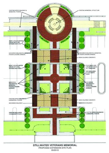 Stillwater Veterans Memorial plans expansion | Stillwater ...
