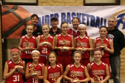 Stillwater places second at Hastings Tourney | Stillwater Gazette ...