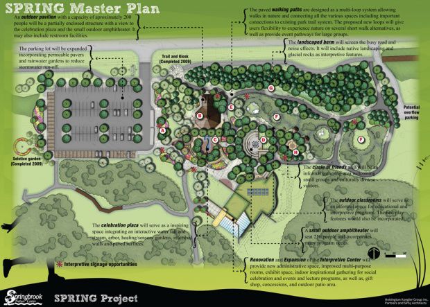 Springbrook Nature Center exhibits to get makeover | Local ...