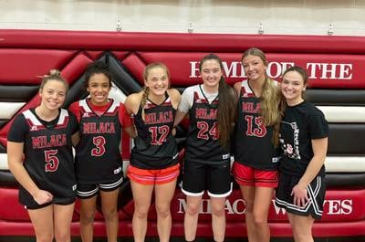 Winter Sports Showcase 2024-25: Milaca girls basketball hopes to go ...