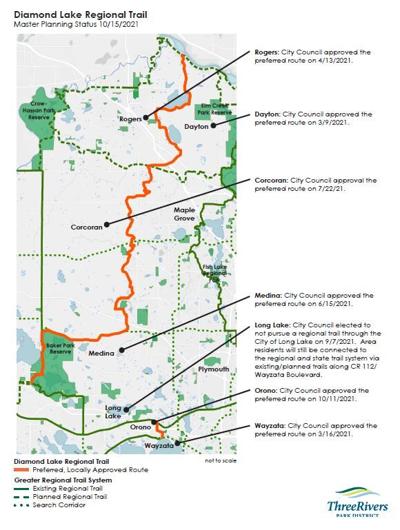 District seeks input on Diamond Lake Trail plan | Community ...