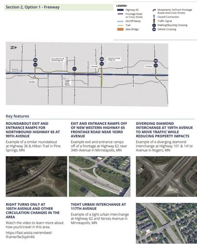 MnDOT gives recommendations for Highway 65 | Free | hometownsource.com