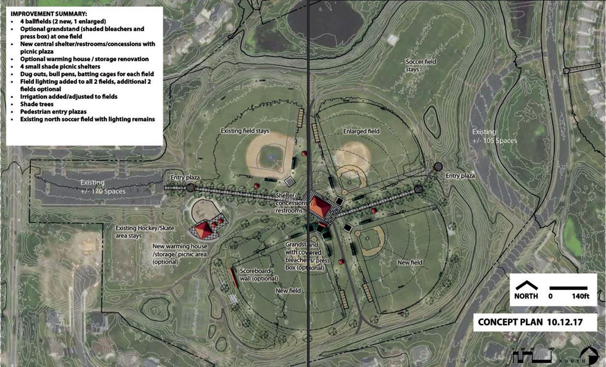 Maple Grove looks to improve athletic fields | Government ...