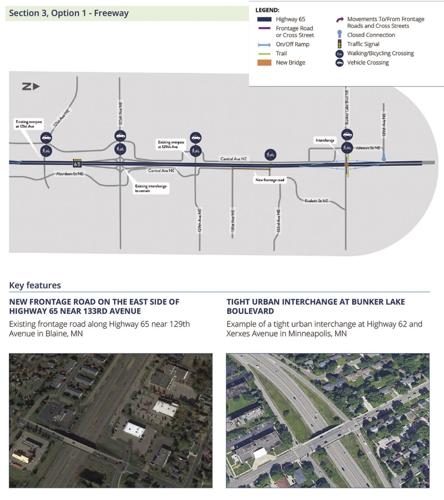 MnDOT gives recommendations for Highway 65 | Free | hometownsource.com