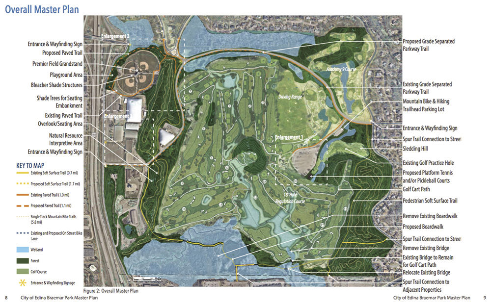 Edina City Council approves Braemar Park Master Plan | Sun Current ...