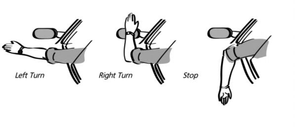 Ask a Trooper: Hand and arm signals | Free | hometownsource.com