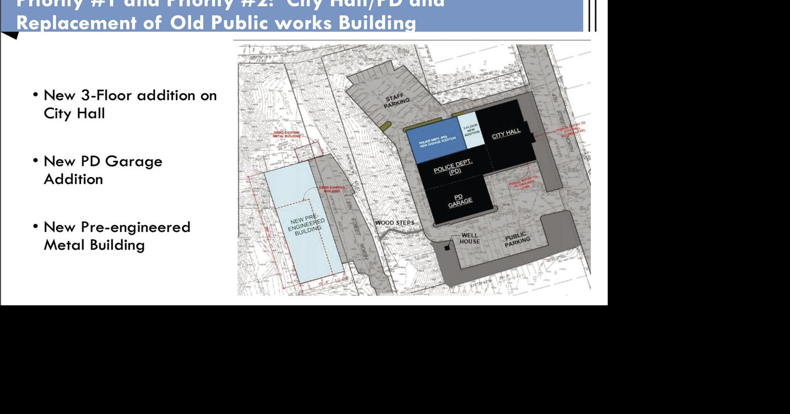 Stillwater gets $20.2 million city hall estimate | Community ...