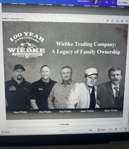 Wiebke Fur & Trading Marks 100 Years in Eitzen | Caledonia ...