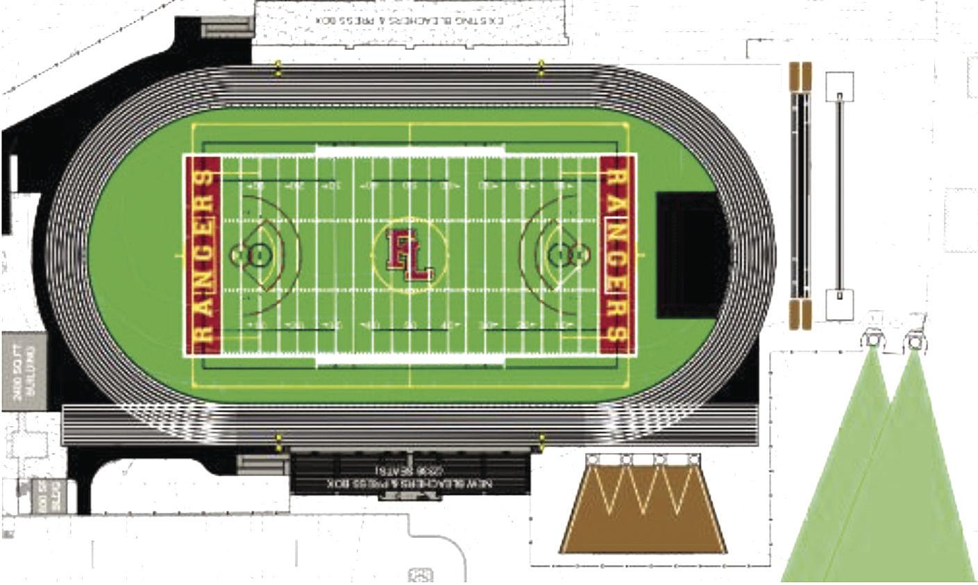 School board approves funding for major athletic facilities overhaul ...