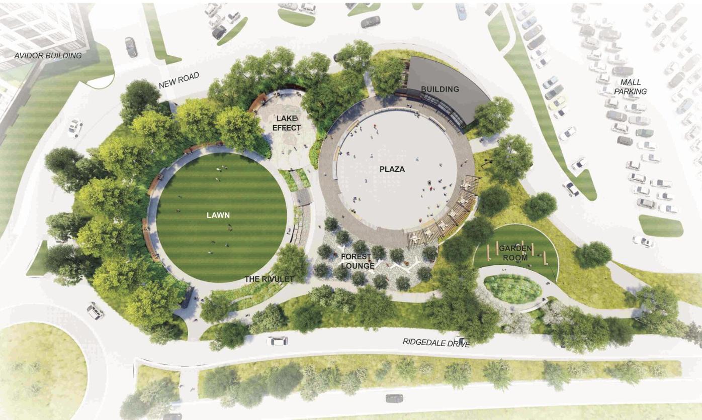 Ridgedale Commons is planned to take shape this spring | Minnetonka ...